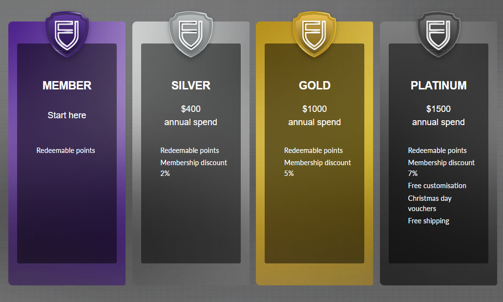 DO YOU OFFER A REWARDS PROGRAM? – Ultra Football